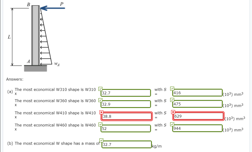 Solved The beam shown will be constructed from a standard | Chegg.com