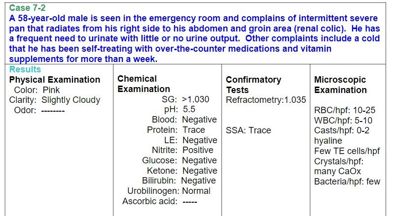 Solved 1. What are the discrepant findings? 2. For each | Chegg.com