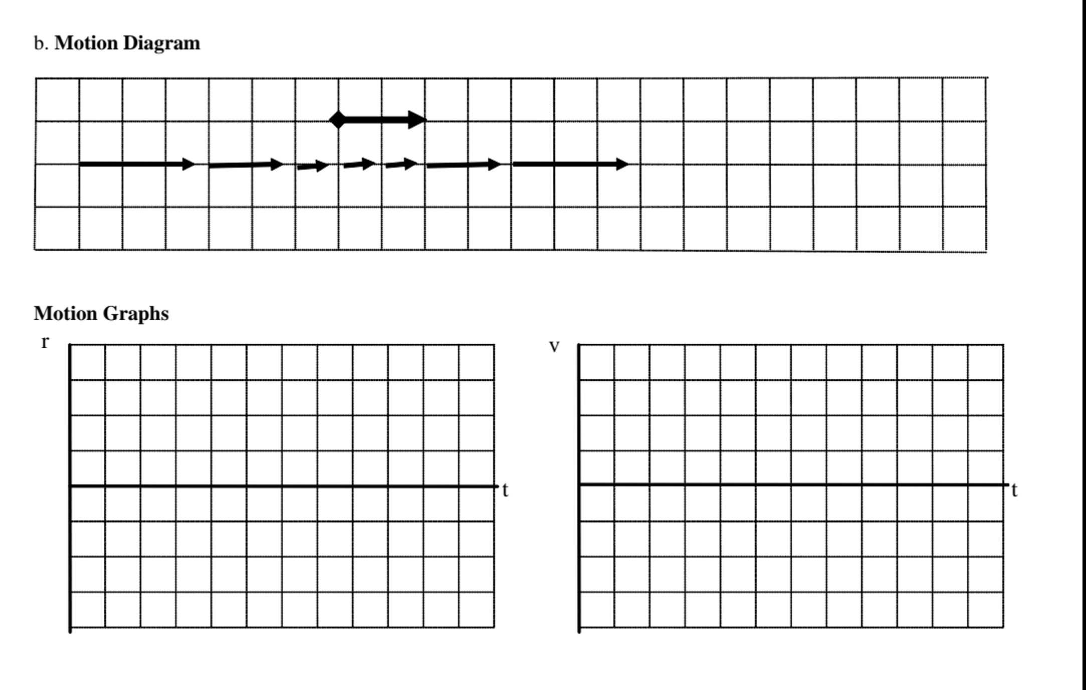 Solved For each of the motion diagrams below, construct the | Chegg.com