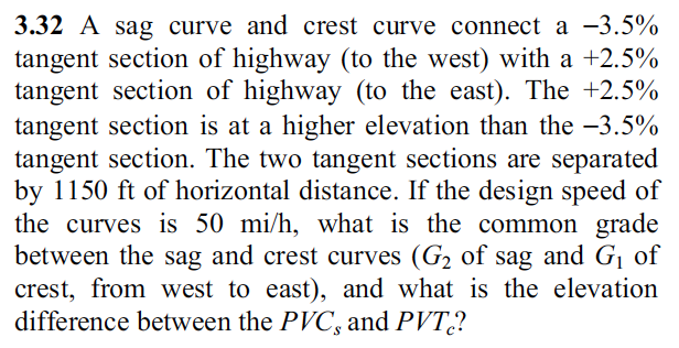 Solved 3.32 A sag curve and crest curve connect a -3.5% | Chegg.com