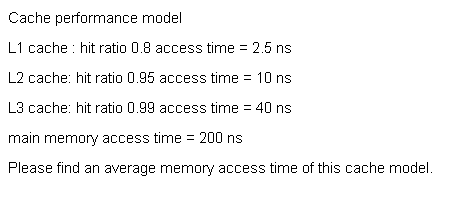 Solved Cache performance model L1 cache hit ratio 0.8 access | Chegg.com