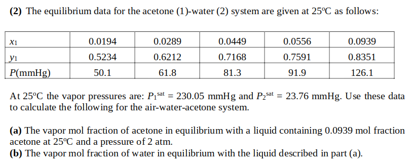 Solved (2) The equilibrium data for the acetone (1)-water | Chegg.com