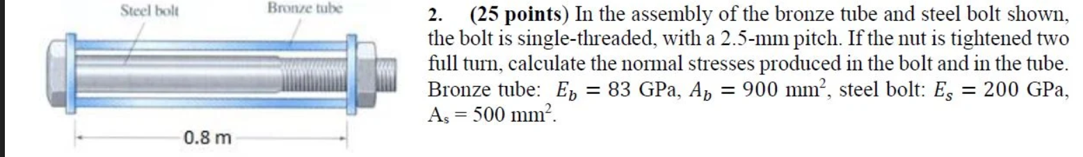 Solved Steel bolt Bronze tube 2. (25 points) In the assembly | Chegg.com