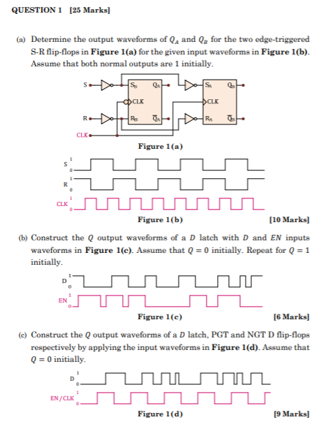 Solved Question 1 25 Marks] A Determine The Output