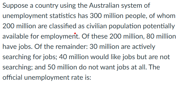Solved Suppose a country using the Australian system | Chegg.com