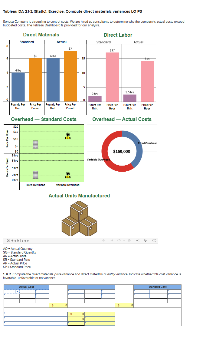 Solved Tableau DA 21-2 (Static): Exerclse, Compute direct | Chegg.com