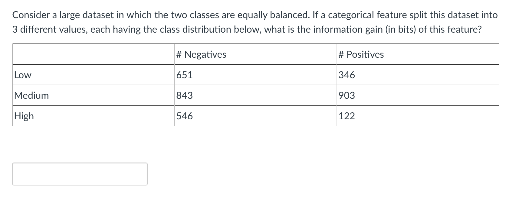 Solved Consider a large dataset in which the two classes are | Chegg.com