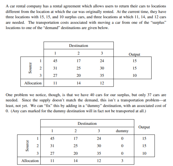 Solved The following is a Transportation problem: a. Find | Chegg.com