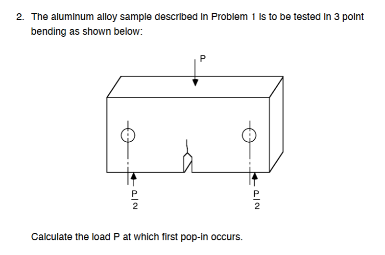 2. The aluminum alloy sample described in Problem 1 | Chegg.com
