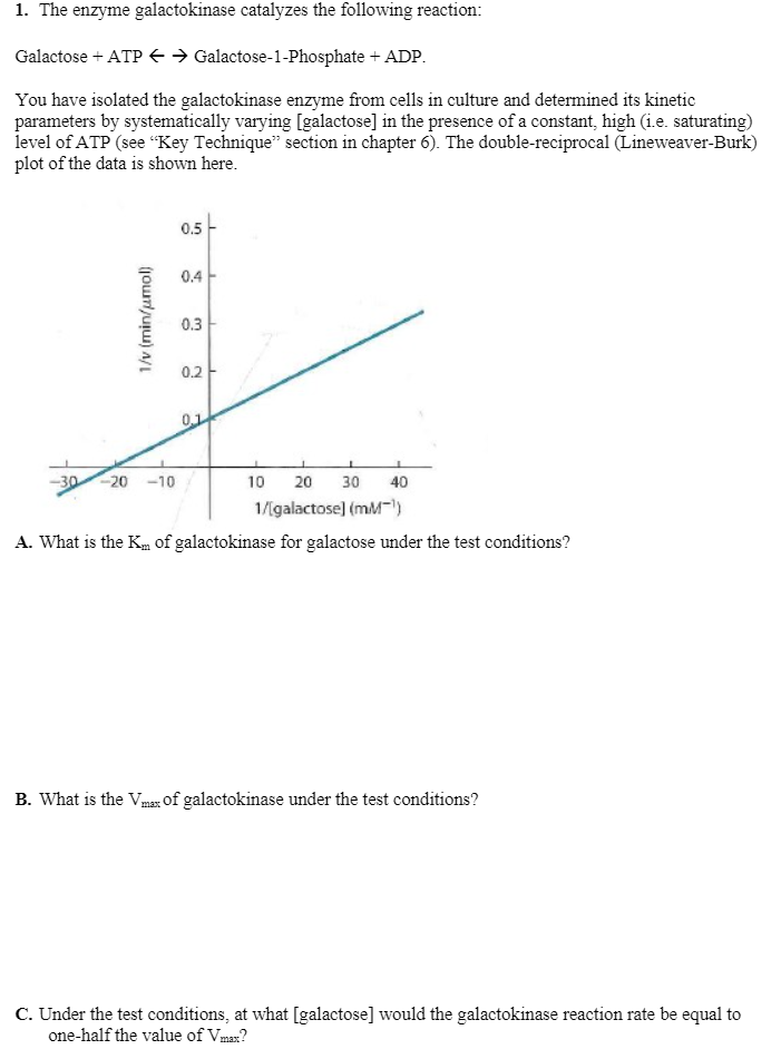 Solved 1. The enzyme galactokinase catalyzes the following | Chegg.com