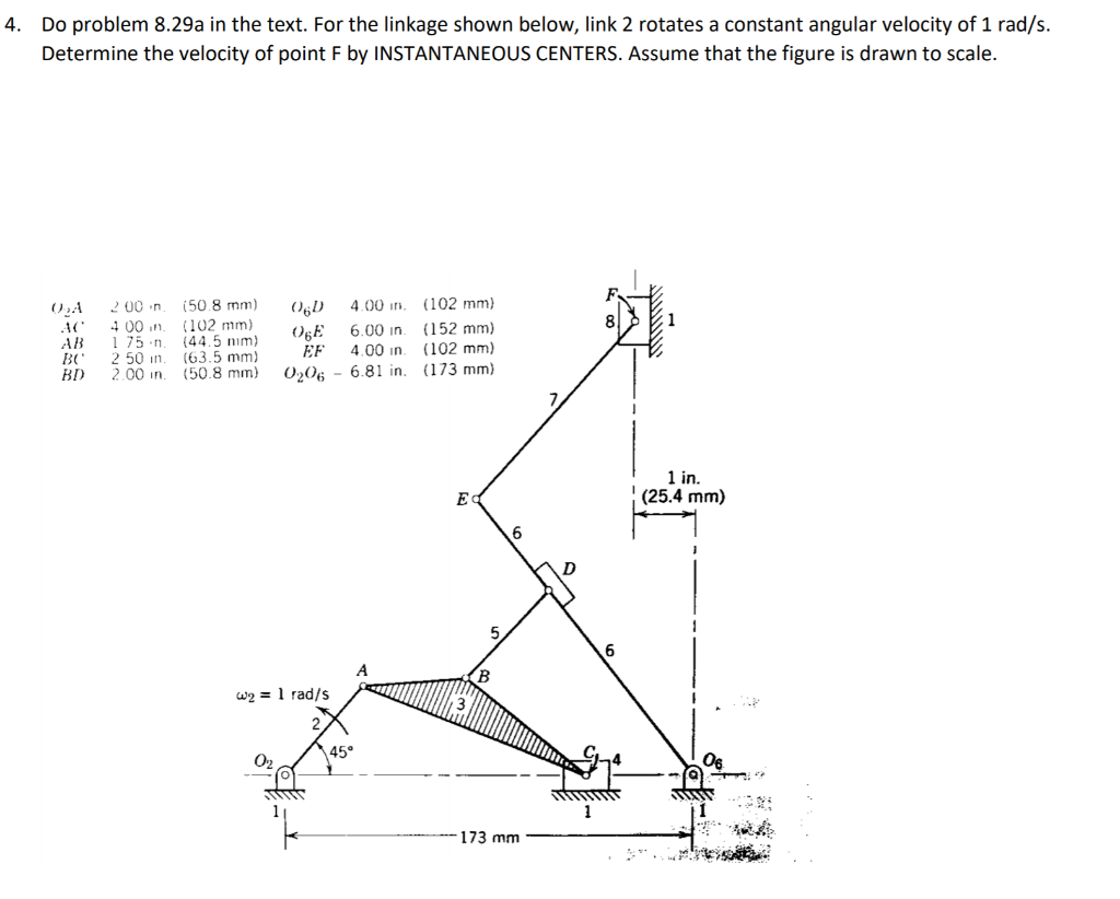 Solved 4. Do problem 8.29a in the text. For the linkage | Chegg.com