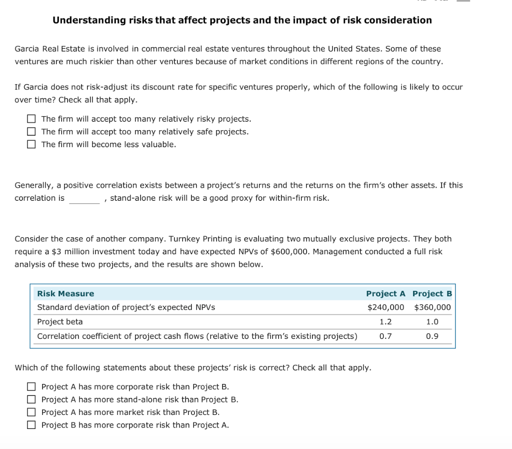 Solved Understanding risks that affect projects and the | Chegg.com