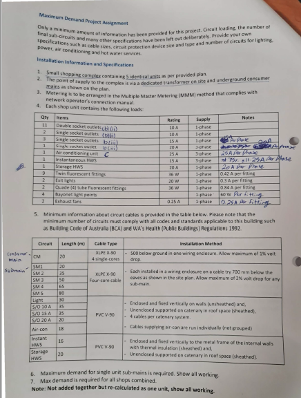 Solved Outline of Tasks 1. Calculate the maximum demand of | Chegg.com