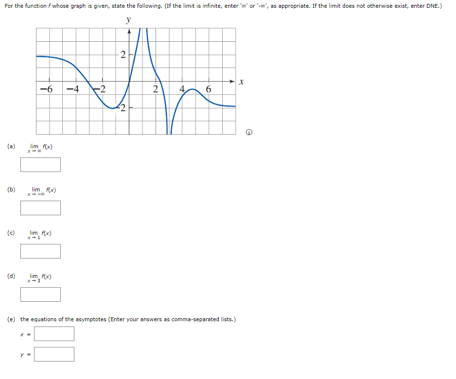 Solved limx→1f(x) limx→3f(x) the equations x= y= | Chegg.com