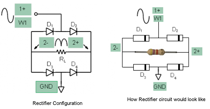 Solved Build a Bridge Rectifier on a Breadboard using Analog | Chegg.com