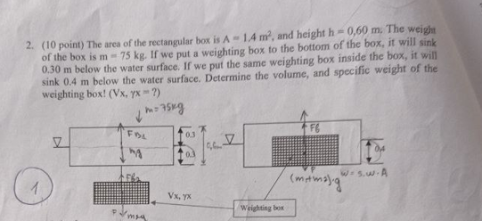 Solved 2. (10 point) The area of the rectangular box is | Chegg.com