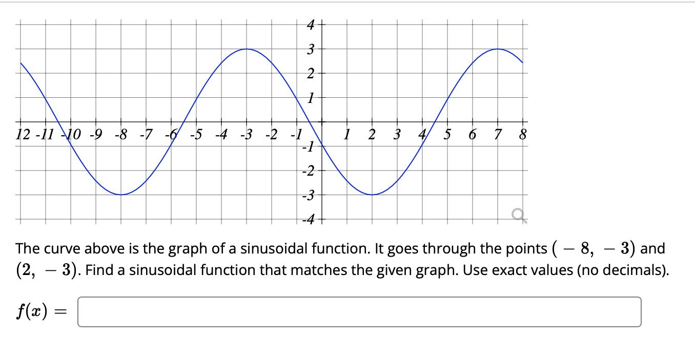 Solved The curve above is the graph of a sinusoidal | Chegg.com