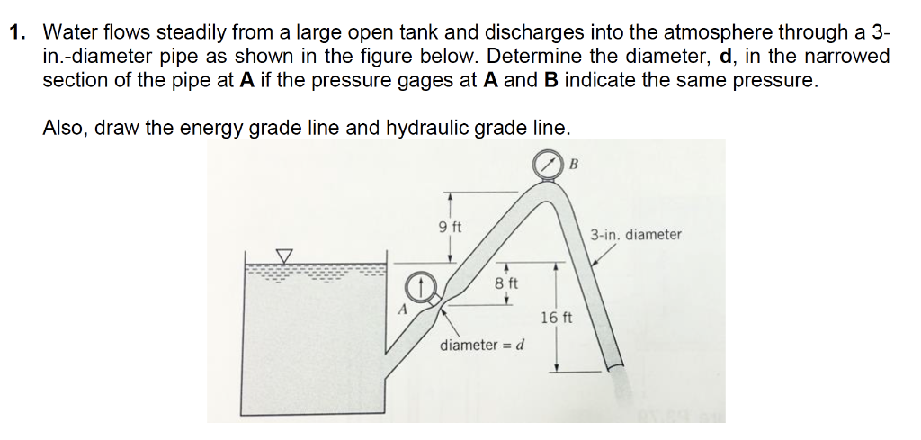 Solved 1. Water flows steadily from a large open tank and | Chegg.com