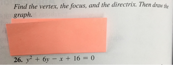 Solved Find the vertex, the focus, and the directrix. Then | Chegg.com