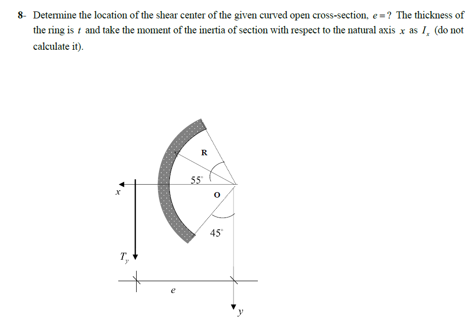 Solved 8- Determine the location of the shear center of the | Chegg.com