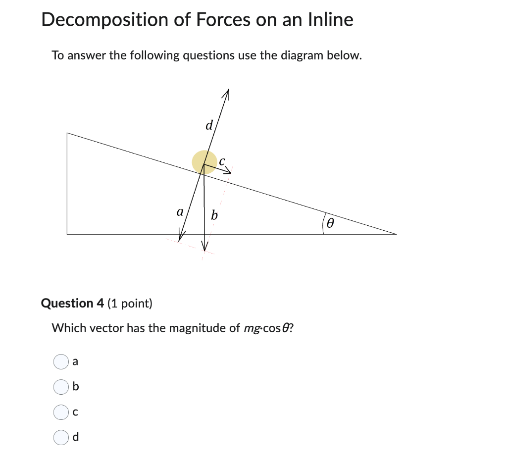 Solved Decomposition of Forces on an Inline To answer the | Chegg.com