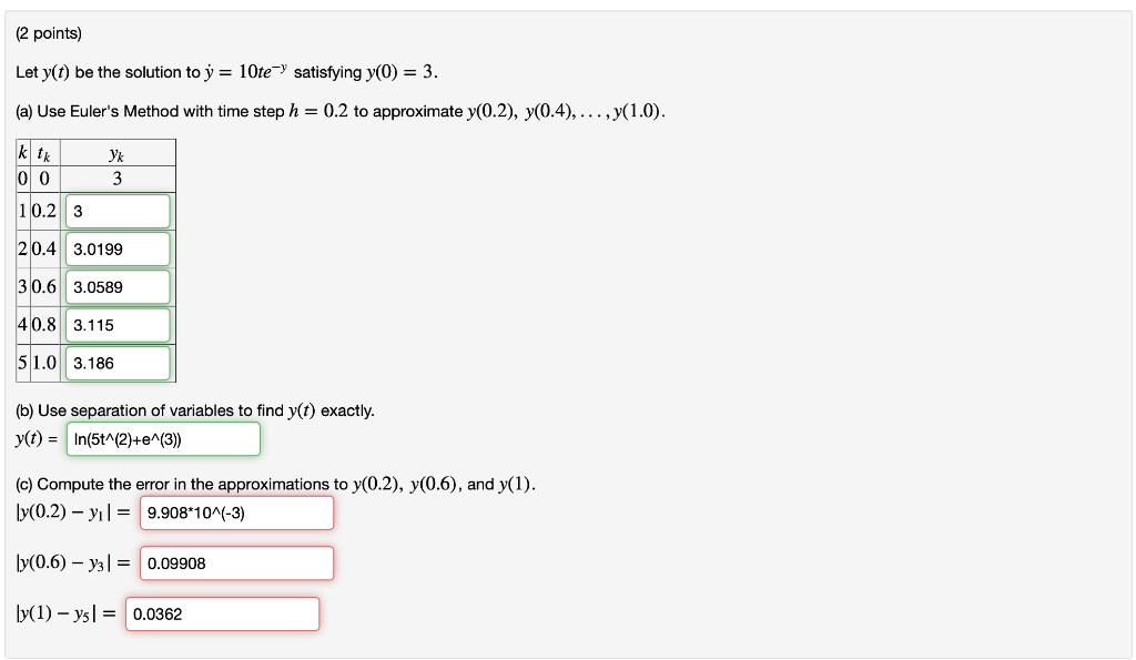 Solved (2 points) Let y(t) be the solution to y = 10te | Chegg.com