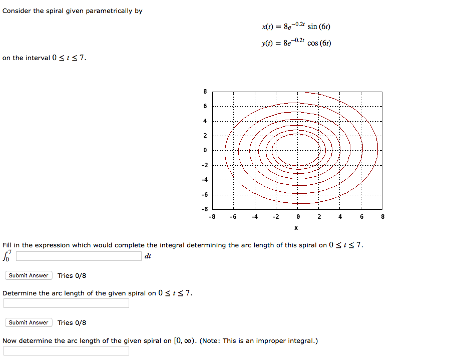 Solved Consider the spiral given parametrically by x(t)8021 | Chegg.com
