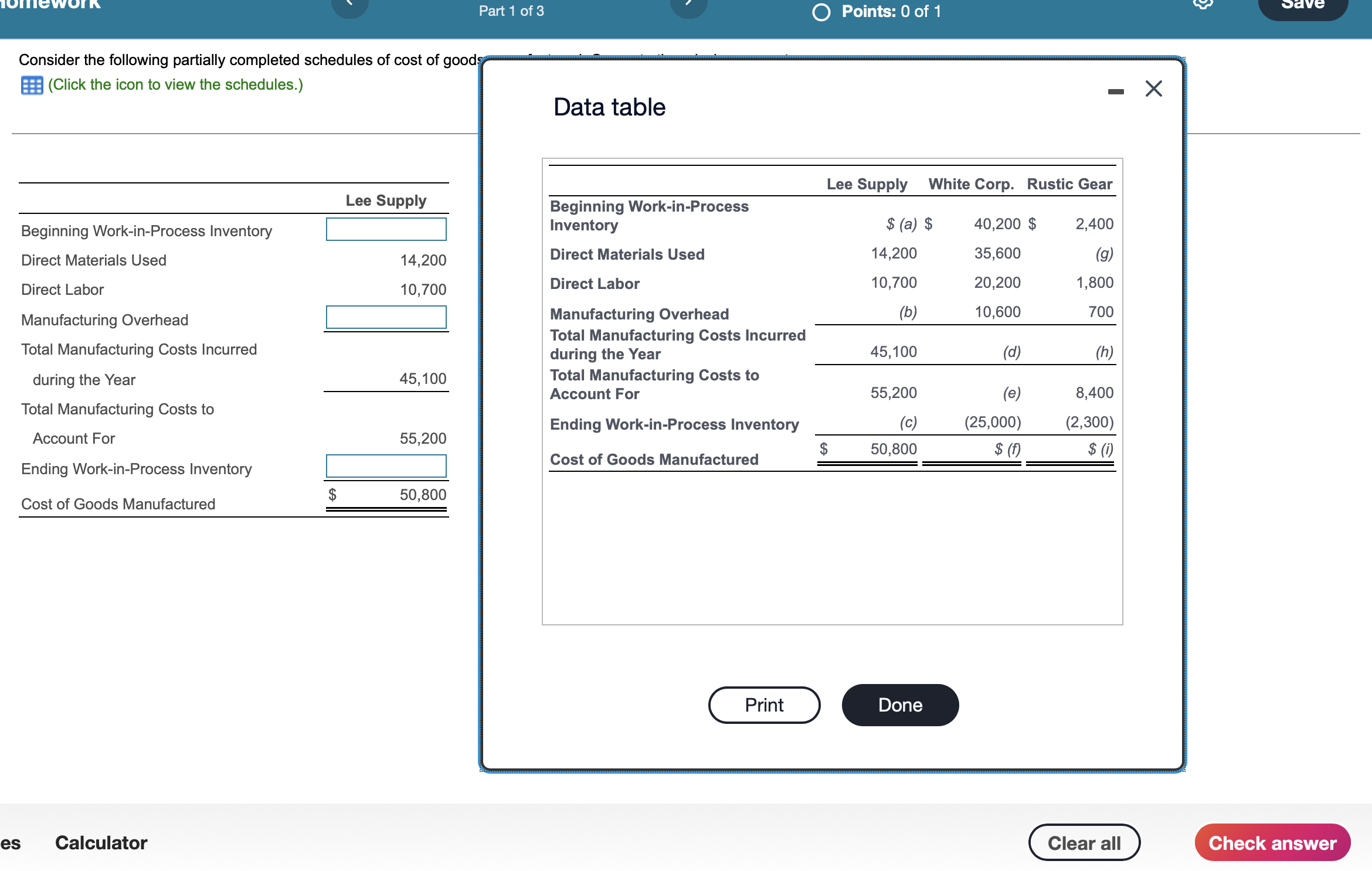 Consider the following partially completed schedules | Chegg.com
