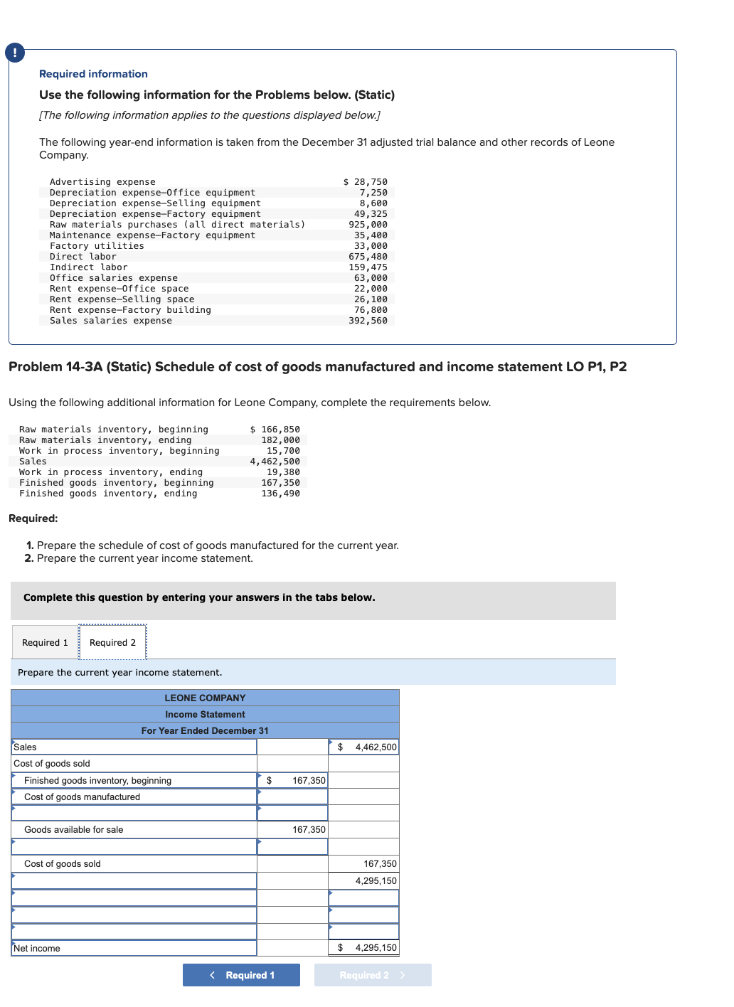 Solved Problem 14-3A (Static) ﻿Schedule of cost of goods | Chegg.com