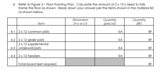 Solved 4. Refer to Figure 3 - Floor framing Plan. Calculate | Chegg.com