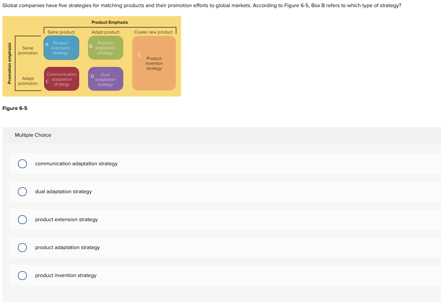 Solved Figure 6-5 Multiple Choice communication adaptation | Chegg.com Solved Figure 6-5 Multiple Choice communication adaptation | Chegg.com