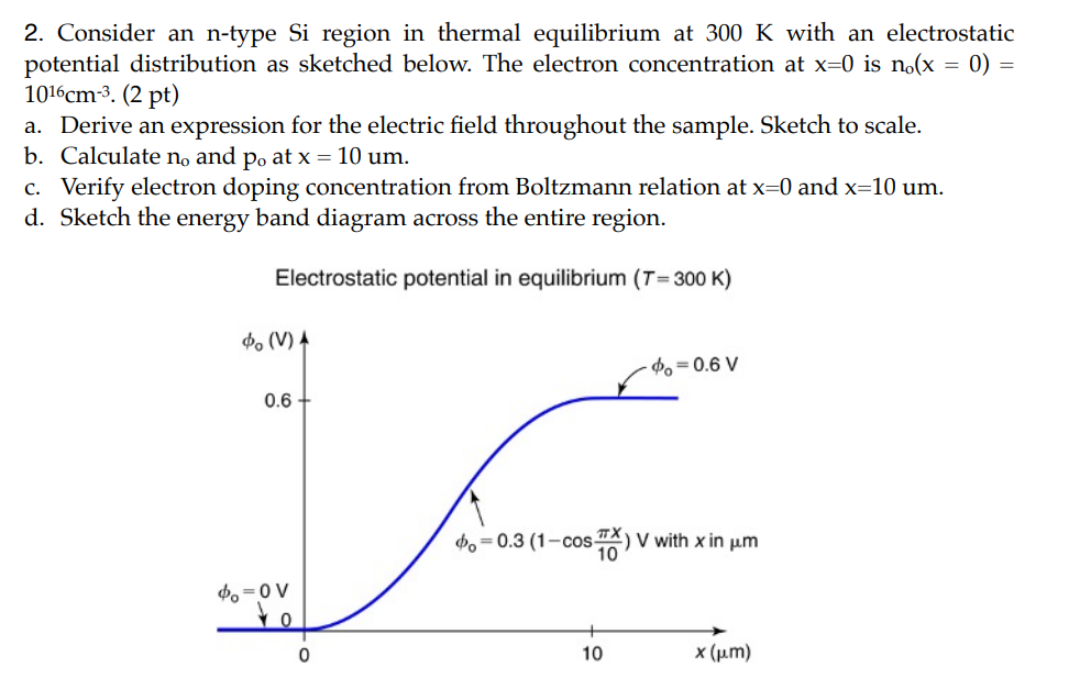 Solved Consider an n-type Si region in thermal equilibrium | Chegg.com