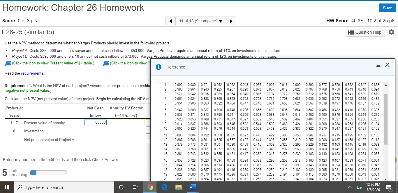 Solved Save Homework: Chapter 26 Homework Score: 0 of 3 pts | Chegg.com
