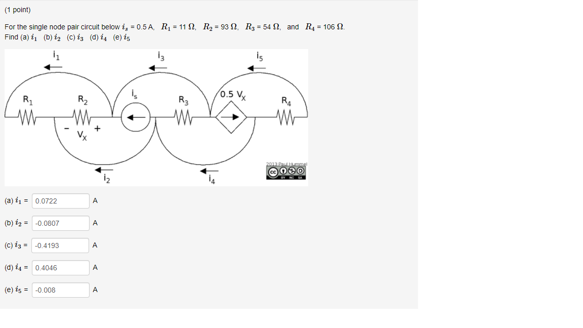 Solved (1 point) For the single node pair circuit below is = | Chegg.com