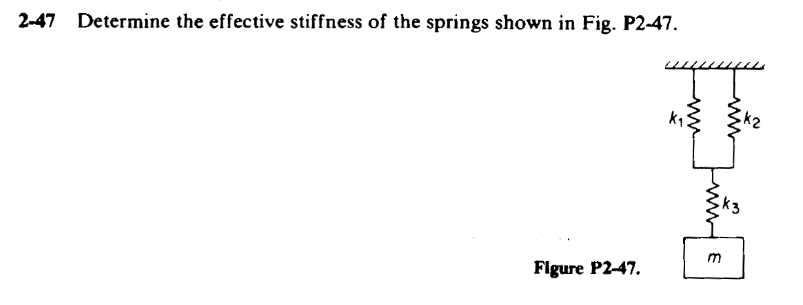 Solved 2-47 Determine the effective stiffness of the springs | Chegg.com