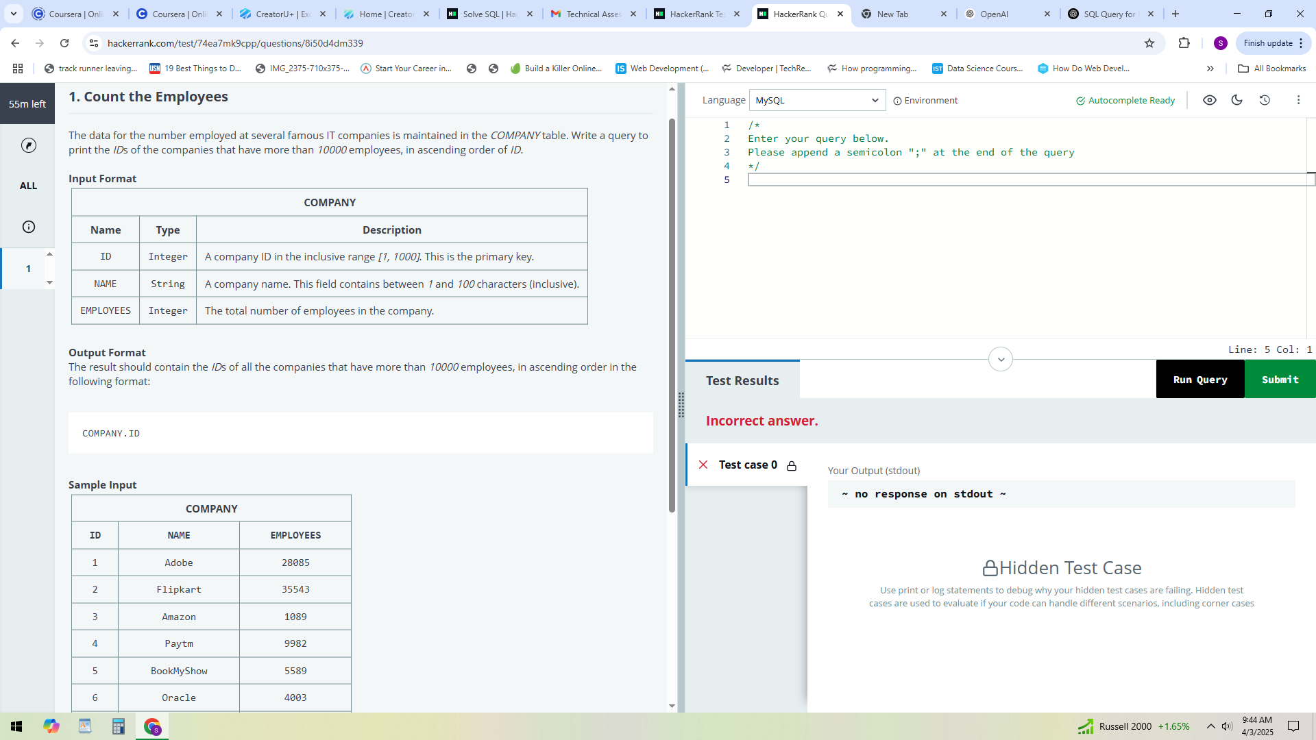 Please write an SQL query for the information for the | Chegg.com