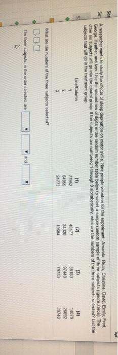 Solved Assume a member is selected at random from the | Chegg.com