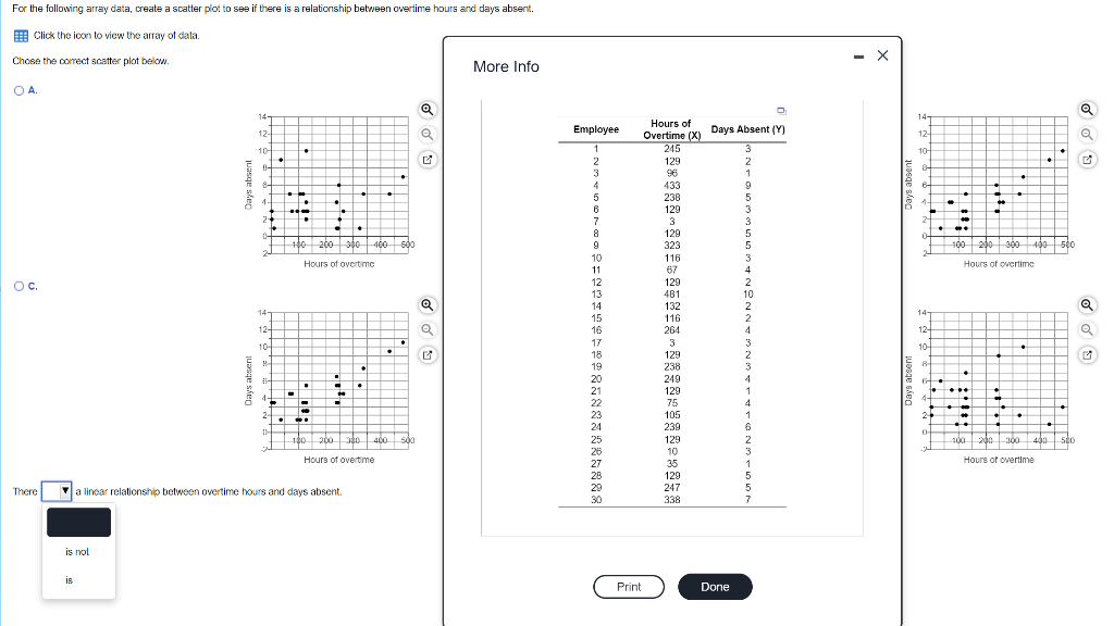 Solved For the following array data, create a scatter plot | Chegg.com