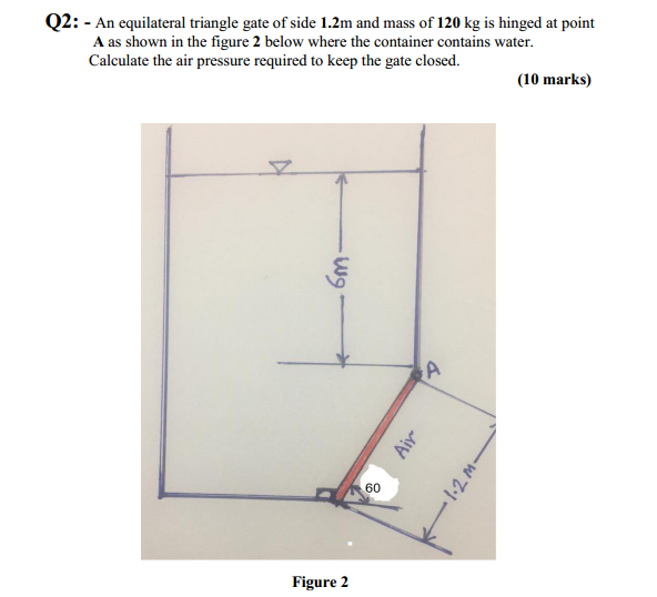Solved Q2: - An equilateral triangle gate of side 1.2m and | Chegg.com