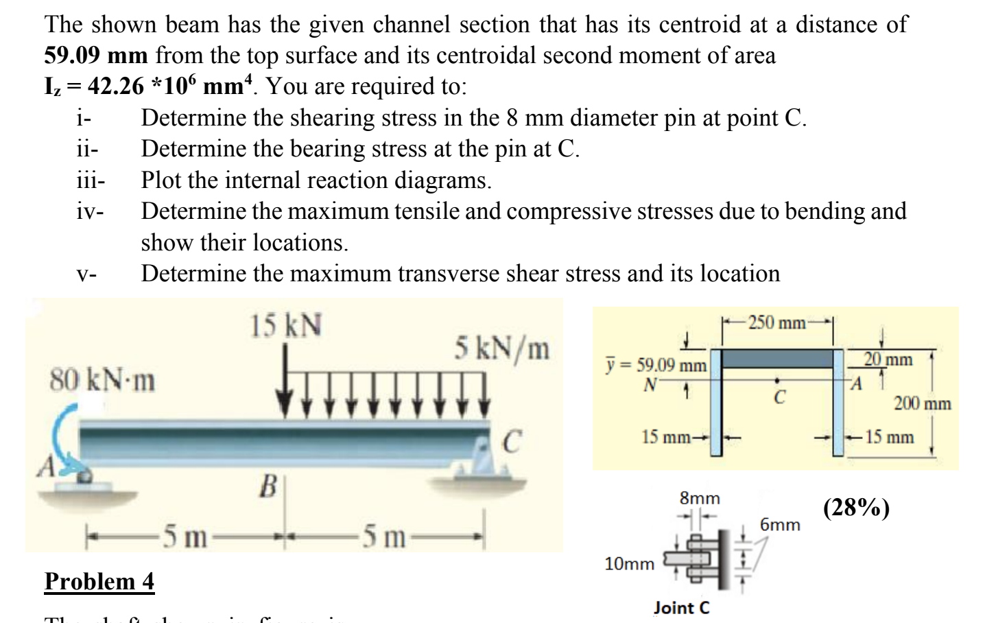 Solved The shown beam has the given channel section that has | Chegg.com