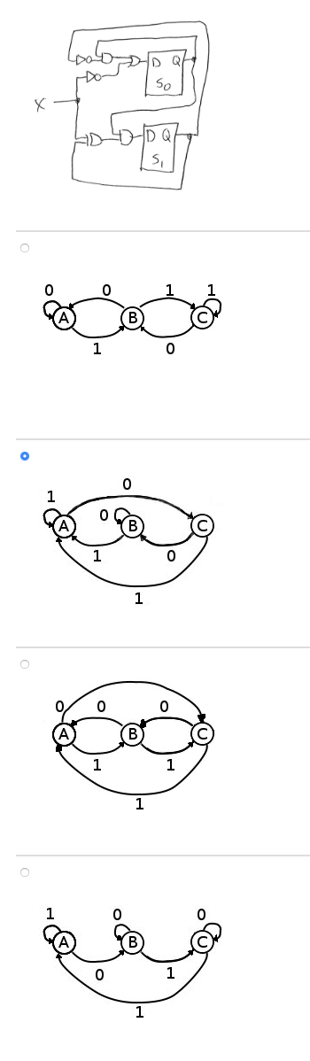 Solved For the circuit below, indicate which state graph | Chegg.com