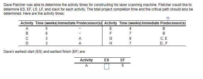 Solved Please use actual numbers | Chegg.com