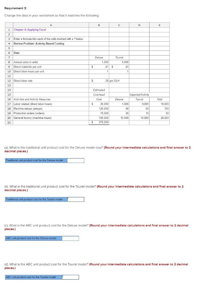 Solved Requirement 3: : Change the data in your worksheet so | Chegg.com