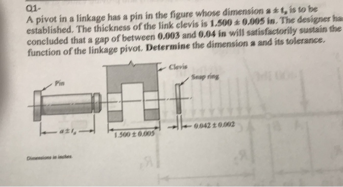 Solved 01- A pivot in a linkage has a pin in the figure | Chegg.com