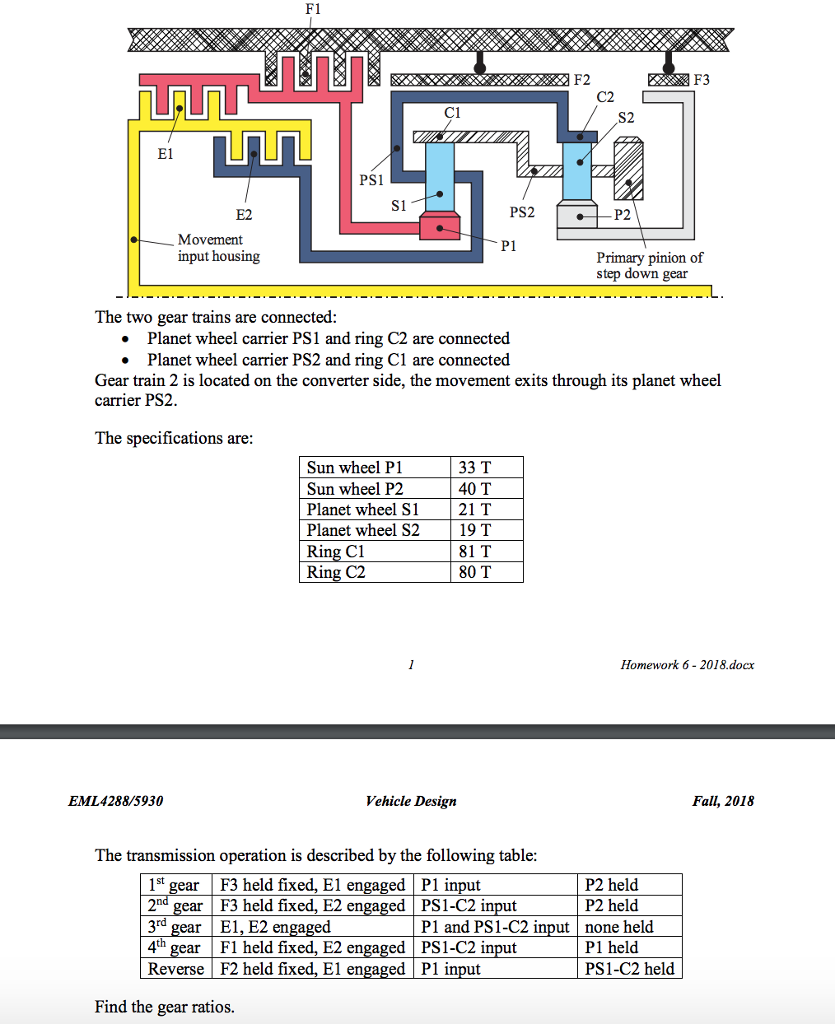 A Citroen AL4 automatic transmission is shown below. | Chegg.com