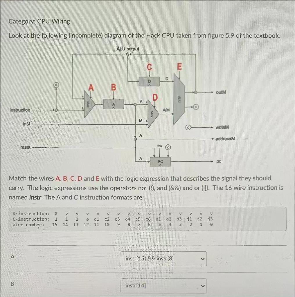 Solved Category: CPU Wiring Look at the following | Chegg.com