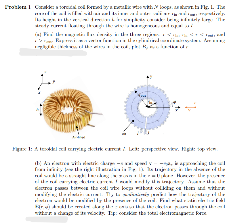 Solved blem 1 Consider a toroidal coil formed by a metallic | Chegg.com