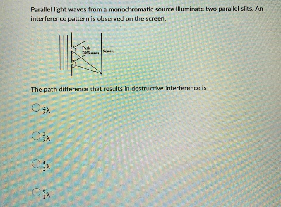 Solved Parallel light waves from a monochromatic source | Chegg.com