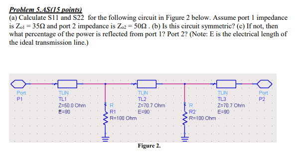 Solved Problem 5.AS(15 points) (a) Calculate S11 and 522 for | Chegg.com