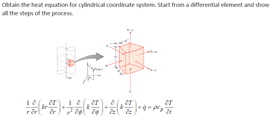 Solved Obtain the heat equation for cylindrical coordinate | Chegg.com